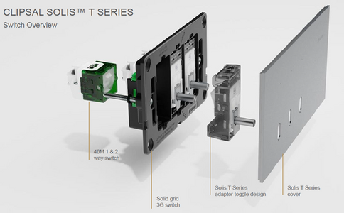 Clipsal Solis T Toggle Switch Ebony Aluminium | Clipsal Solis T ...