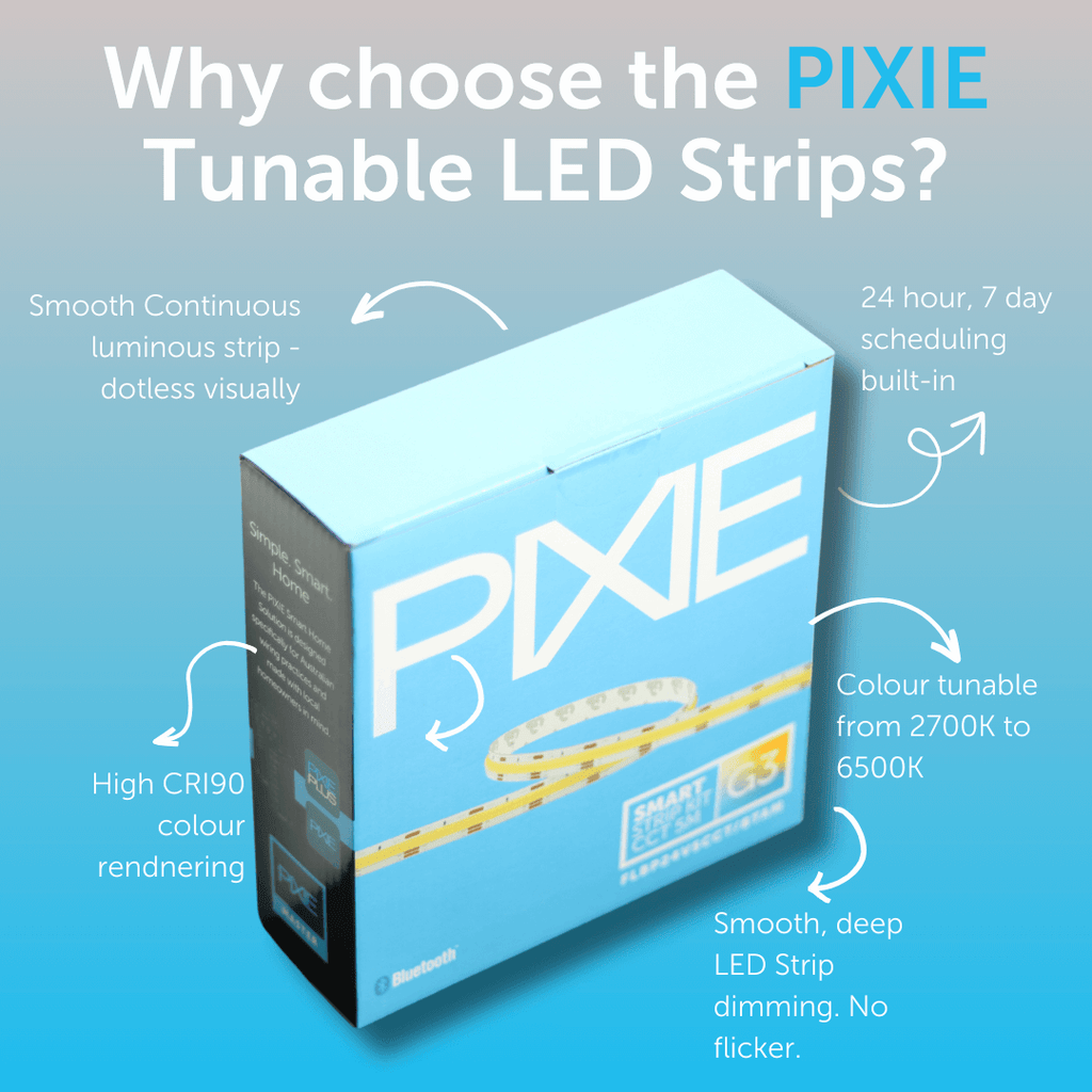 SAL PIXIE | PIXIE Smart Home Devices | Pixie Plus | Pixie Partner ...