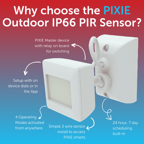 PIXIE Switches | PIXIE Smart Home Devices | SAL PIXIE — TEDS Lights, Fans & Home Electricals