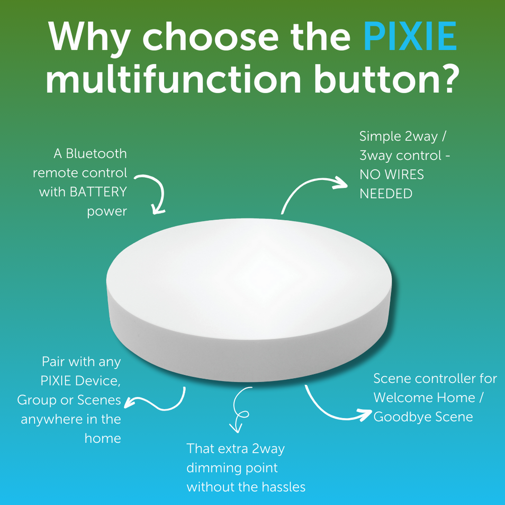 SAL PIXIE | PIXIE Smart Home Devices | Pixie Plus | Pixie Partner ...