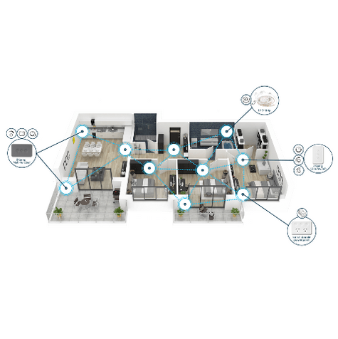 SAL PIXIE | PIXIE Smart Home Devices | Pixie Plus | Pixie Partner ...