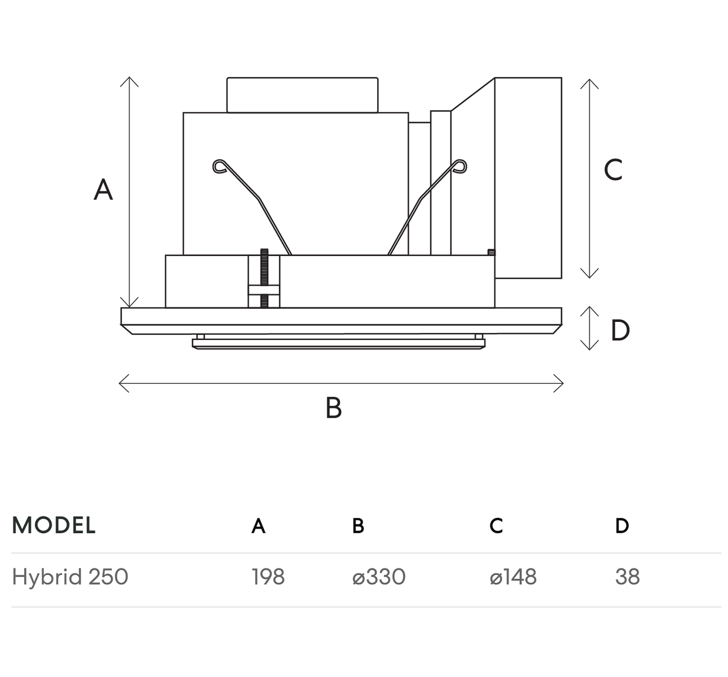 Fanco Exhaust Fan | Hybrid | Ceiling Exhaust Fan | Round Exhaust — TEDS ...